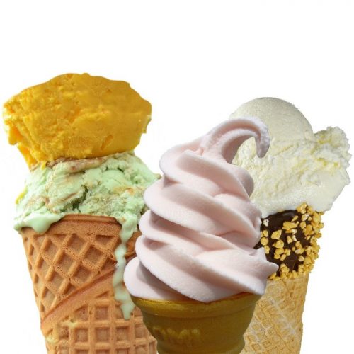 National Frozen Yogurt Day - February 6 - History, Facts and Recipes