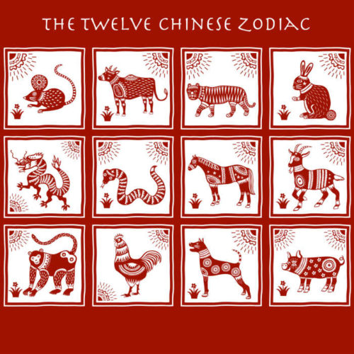 Chinese Zodiac Signs & Elements - Order - Traits | Years | Characteristics