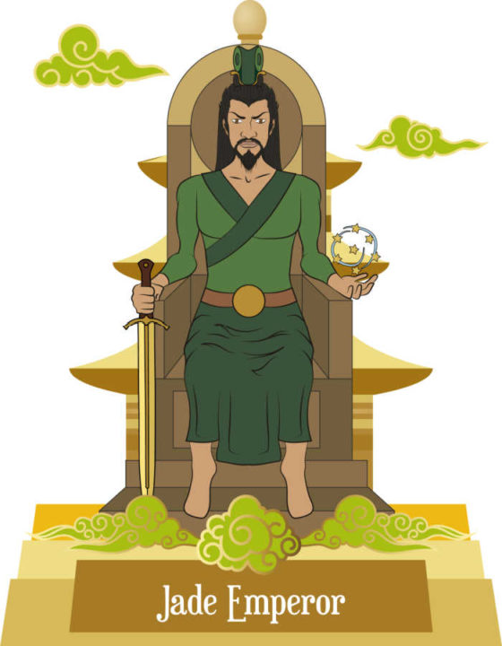 Chinese Zodiac Signs & Elements - Order - Traits | Years | Characteristics