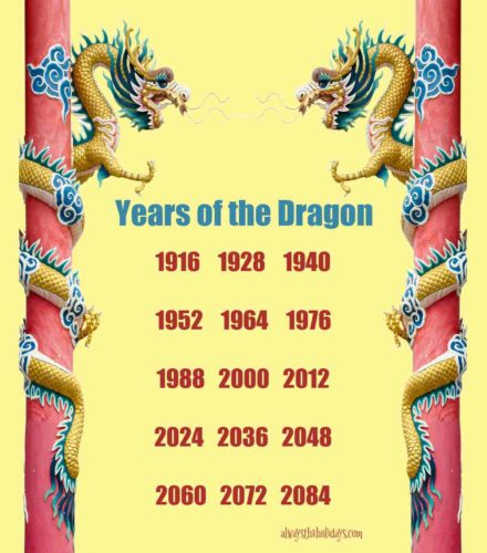 Year of the Dragon Chinese Zodiac - Dates, Personality, Meaning