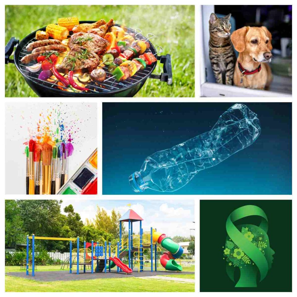 List of July Awareness Months & National July Months